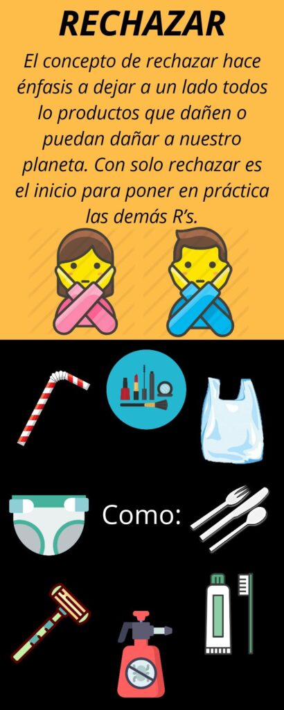 La importancia de las 5 R del reciclaje; Guía práctica