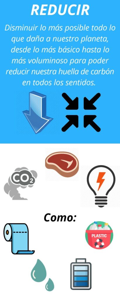 La importancia de las 5 R del reciclaje; Guía práctica