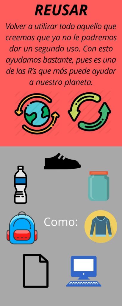 La importancia de las 5 R del reciclaje; Guía práctica